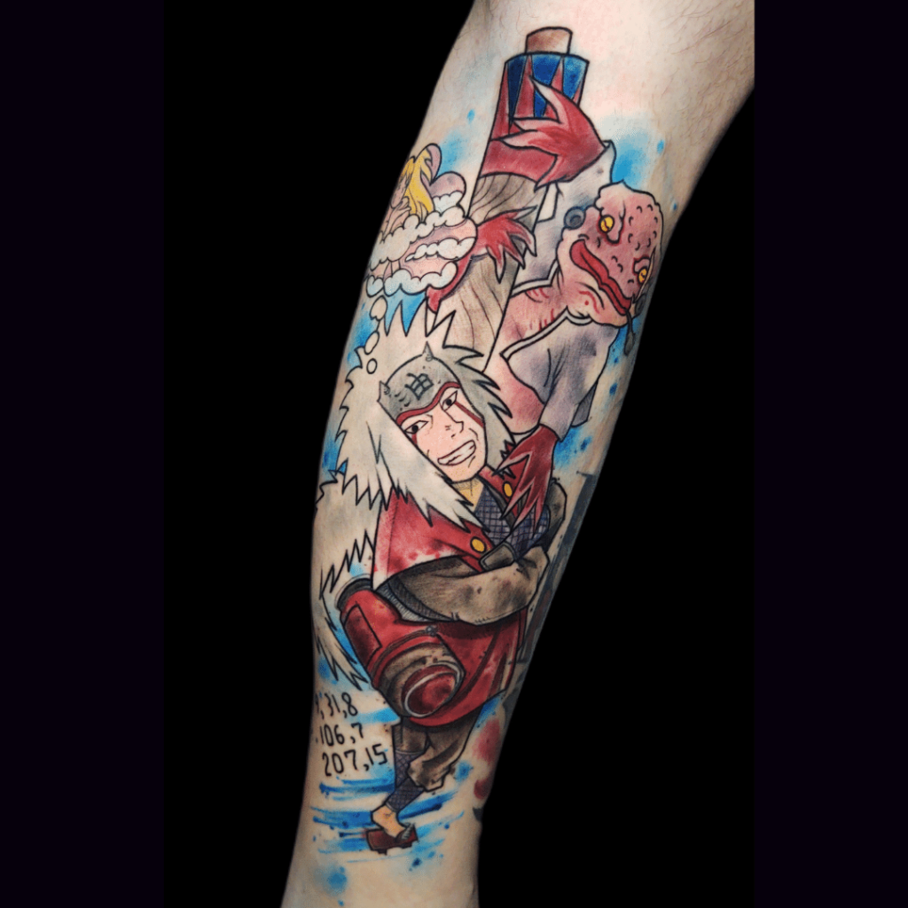 Top 10 Tatuagens De Anime